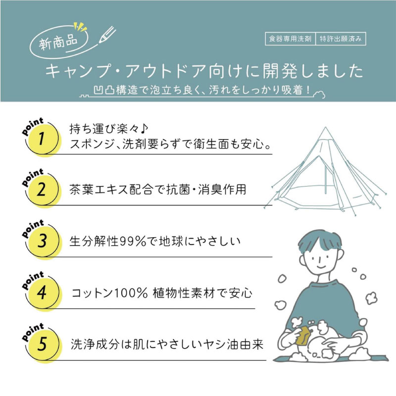 Q-FLA キッチンマジックミニ 20枚入 使い捨て食器洗い洗剤 シート 食器洗いせっけん 食器洗いスポンジ 食器用スポンジ ウエス ワイプ キッチン用品 キャンプ 屋 : コク彩ヘルスケア ...