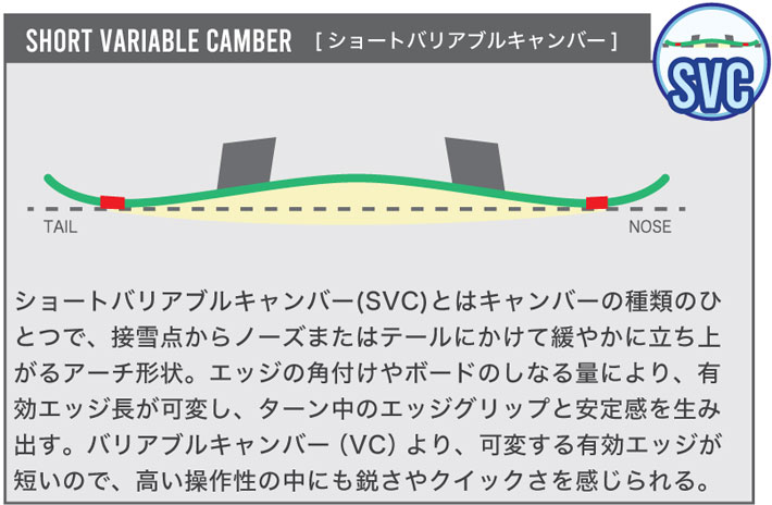 受注生産受付 25-26 BC Stream スノーボード ビーシーストリーム 受注生産受付 25-26 BC Stream スノーボード ビーシーストリーム