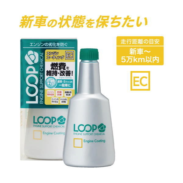 シュアラスター LP-41 ループ エンジンコーティング SurLuster LOOP LP41 : カー用品のWEBいち店 - 通販 - Yahoo!ショッピング