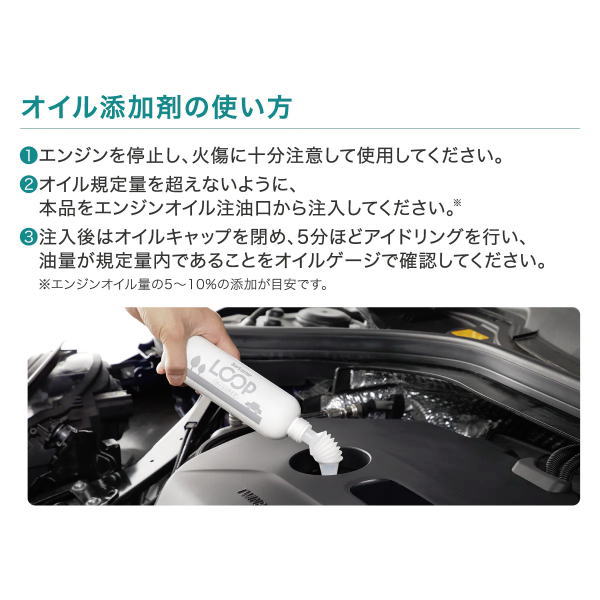 シュアラスター LP-46 ループ エンジンコーティング エコドライブ SurLuster LOOP LP46 : カー用品のWEBいち店 - 通販 - Yahoo!ショッピング