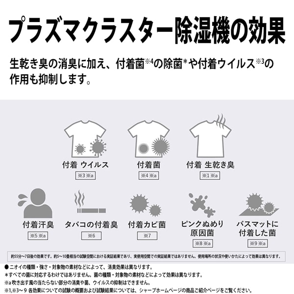 SHARP 衣類乾燥除湿機 シャープ ハイブリッド方式 CV-TH150-W ホワイト系 除湿能力15L/日（60Hz）/13L/日（50Hz） : ぎおん - 通販 - Yahoo!ショッピング