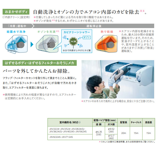 三菱電機 エアコン 【標準工事費込】 ルームエアコン 霧ヶ峰 JXVシリーズ 6畳用 単相100V 2.2kW ピュアホワイト MSZ ...