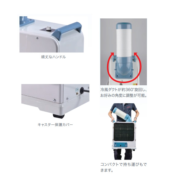 ナカトミ [予約]【メーカー直送・個人宅配送不可・代引不可・法人限定】ナカトミ NAKATOMI ミニスポットクーラー SAC-18 : ぎおん - 通販 - Yahoo!ショッピング