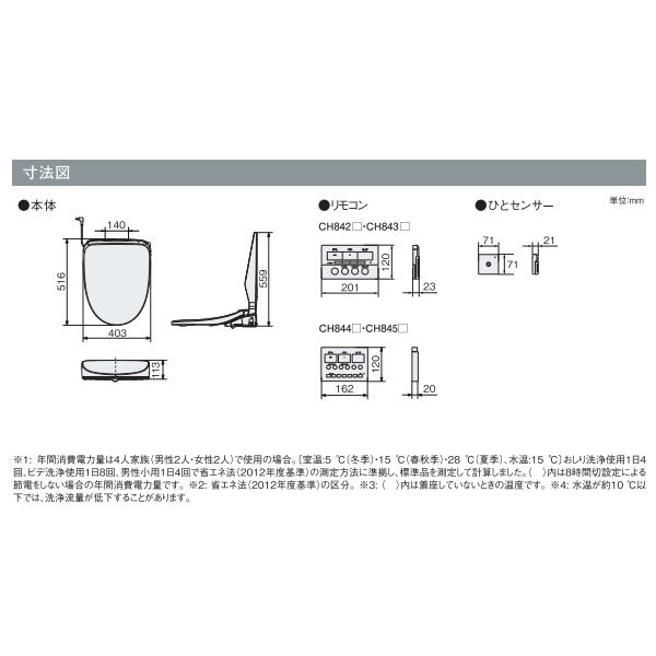 Panasonic 温水洗浄便座 瞬間式 パナソニック CH845NP パステルピンク ビューティ・トワレ MSシシーズ ワイヤレスリモコン/srm : スーパーぎおん ヤフーショップ ...