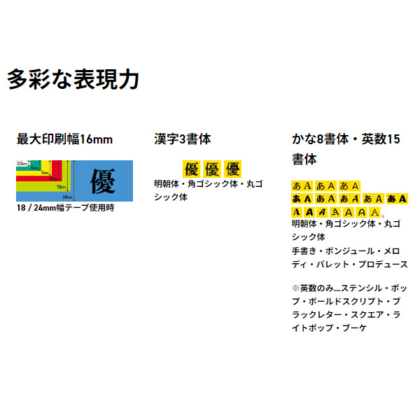ラベルライター ネームランド ラベルライター・ラベルプリンター カシオ CASIO BIZ KL-G2【お買い得カートリッジセット9,12,18mm各5個】/srm : スーパーぎおん ヤフー ...