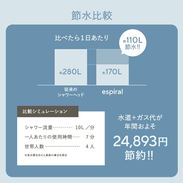 マホロバーニーズ espiral ナノバブル シャワーヘッド MB-004 残留塩素ゼロ ウルトラナノバブル 浄水 塩素除去 カートリッジ ...
