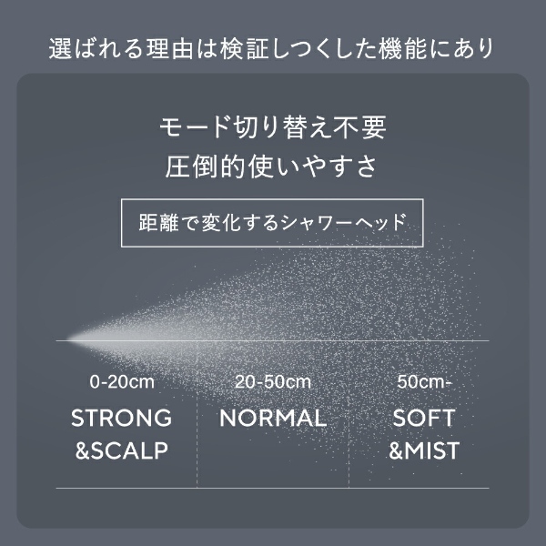 マホロバーニーズ espiral ナノバブル シャワーヘッド MB-004 残留塩素ゼロ ウルトラナノバブル 浄水 塩素除去 カートリッジ ...