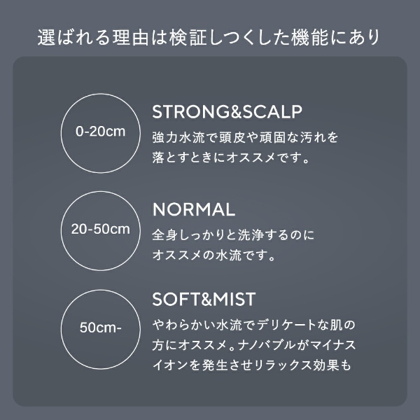 マホロバーニーズ espiral ナノバブル シャワーヘッド MB-004 残留塩素ゼロ ウルトラナノバブル 浄水 塩素除去 カートリッジ ...