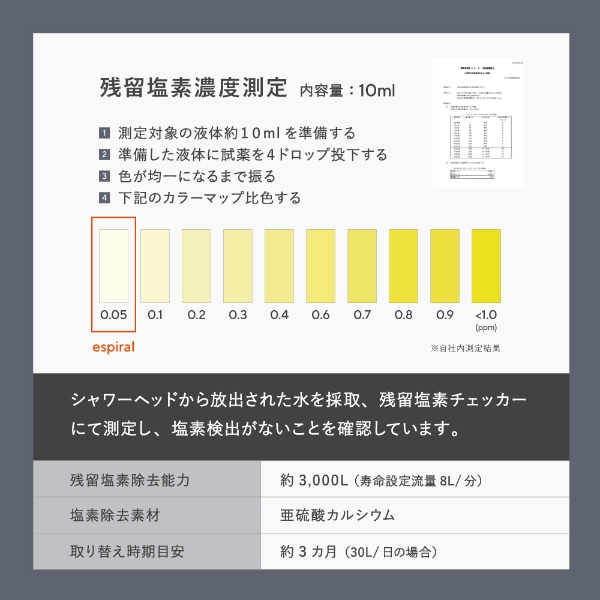 マホロバーニーズ espiral ナノバブル シャワーヘッド MB-004/srm : mb-004 : スーパーぎおん ヤフーショップ ...