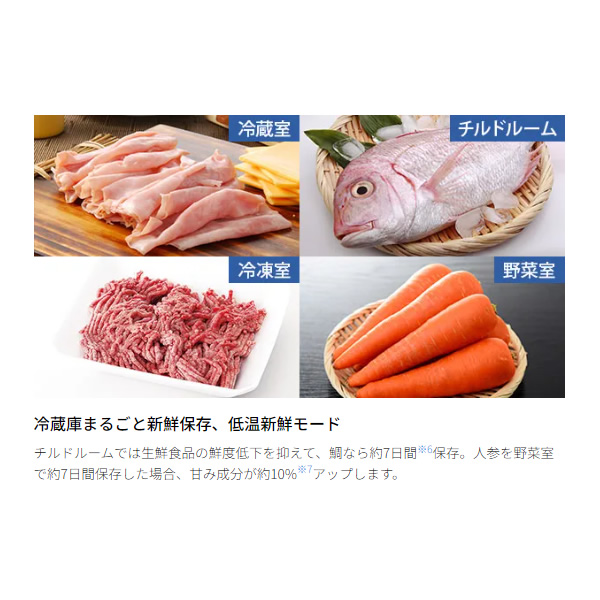 SHARP 【標準設置費込】冷蔵庫 シャープ 280L 2ドア冷蔵庫 右開き アコールブラウン SJ-PD28K-T ぎおん : スーパーぎおん ヤフーショップ - 通販 - Yahoo!ショッピング