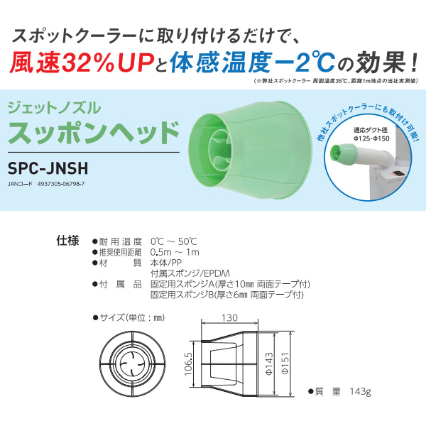 日動工業 ジェットノズル すっぽんヘッド SPC-JNSH スポットクーラーのダクトに取り付けるだけで風速アップ/srm : スーパーぎおん ...