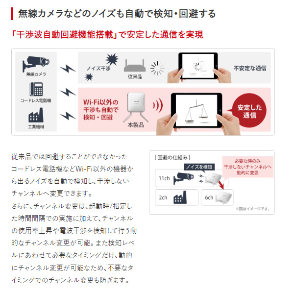 BUFFALO（バッファロー） 無線LANアクセスポイント 11ac対応 866＋400Mbps AirStation Pro WAPM ...
