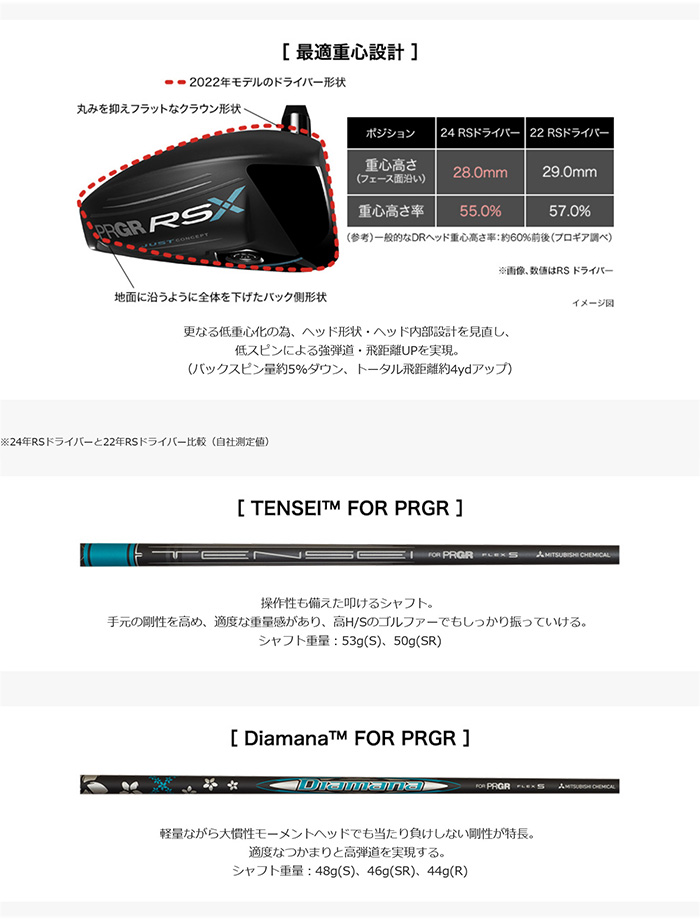 ゴルフクラブ カスタム プロギア RS Xシリーズ RSドライバー PRGR オリジナルシャフト TOUR AD for PRGR 24モデル PRGR :24prgr-rs-dr-tour ...