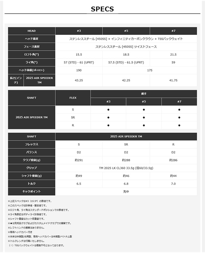 TaylorMade（テーラーメイド） ゴルフクラブ カスタム Qi35 MAX LITE フェアウェイウッドミツビシ ディアマナ ブラックTM60 TaylorMade キュー35 25 ...