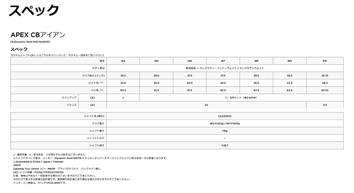 カスタム キャロウェイ APEX PROシリーズ APEX CB アイアンセット MC 70-80 for Callaway 特注 ...
