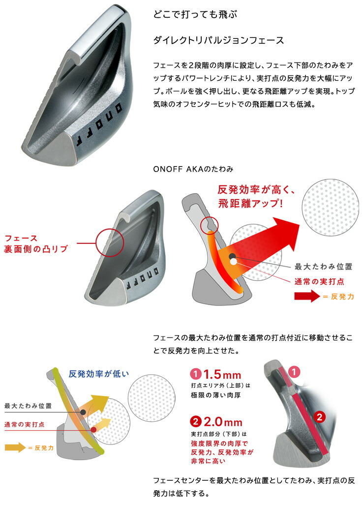 特注カスタムクラブ オノフ 2024 AKA アイアン 4本セット[＃7-P
