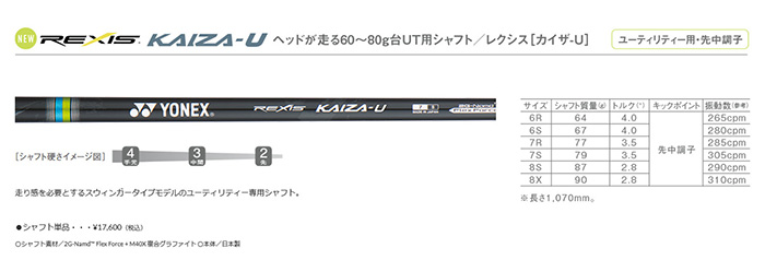 YONEX カスタム ヨネックス23モデル ROYAL EZONE ユーティリティー シャフト REXIS KAIZA-U 特注 GOLF ロイヤルイーゾーン UT : ゴルフ屋72.com ...