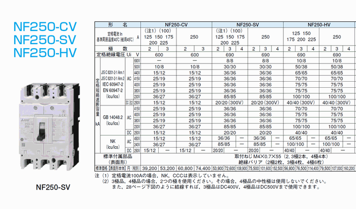 NF250-SV 3P 225A 三菱電機 汎用品ノーヒューズ遮断器 3極 AC/DC共用 絶縁電圧:690v 225Aフレーム :127 ...