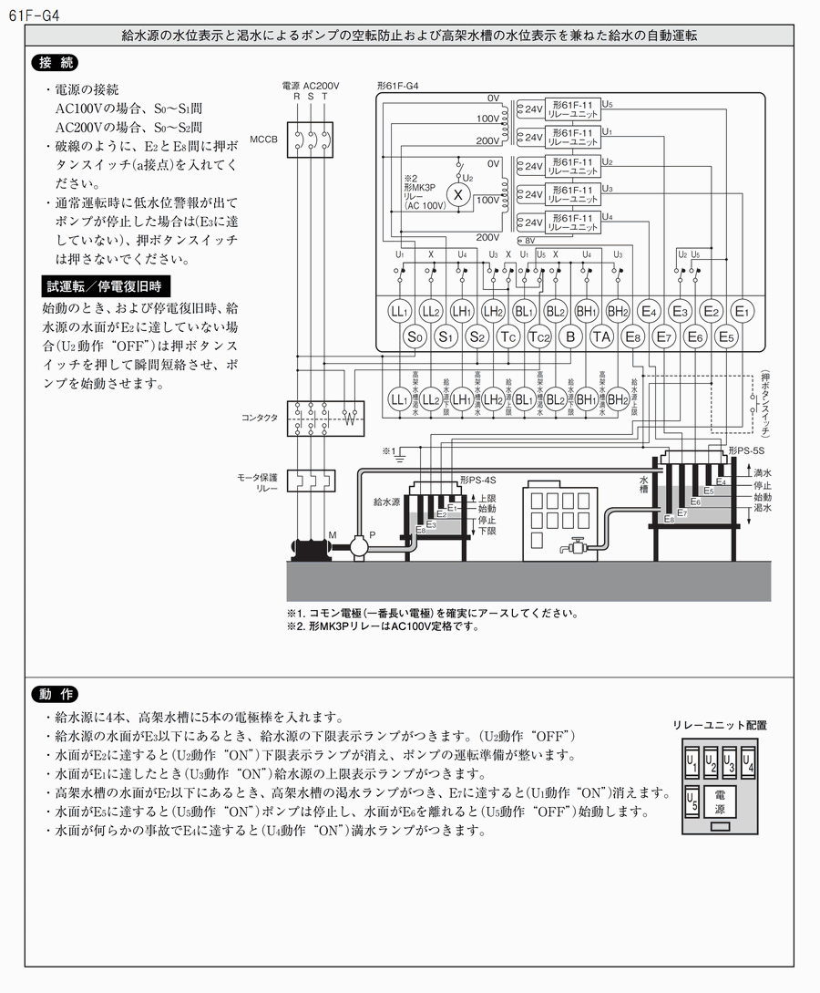 24H限定 オムロン 61F-G4 AC100/200 フロートなしスイッチ ベースタイプ（一般用） 給水槽と受水槽の水位表示と渇水による空転 ...