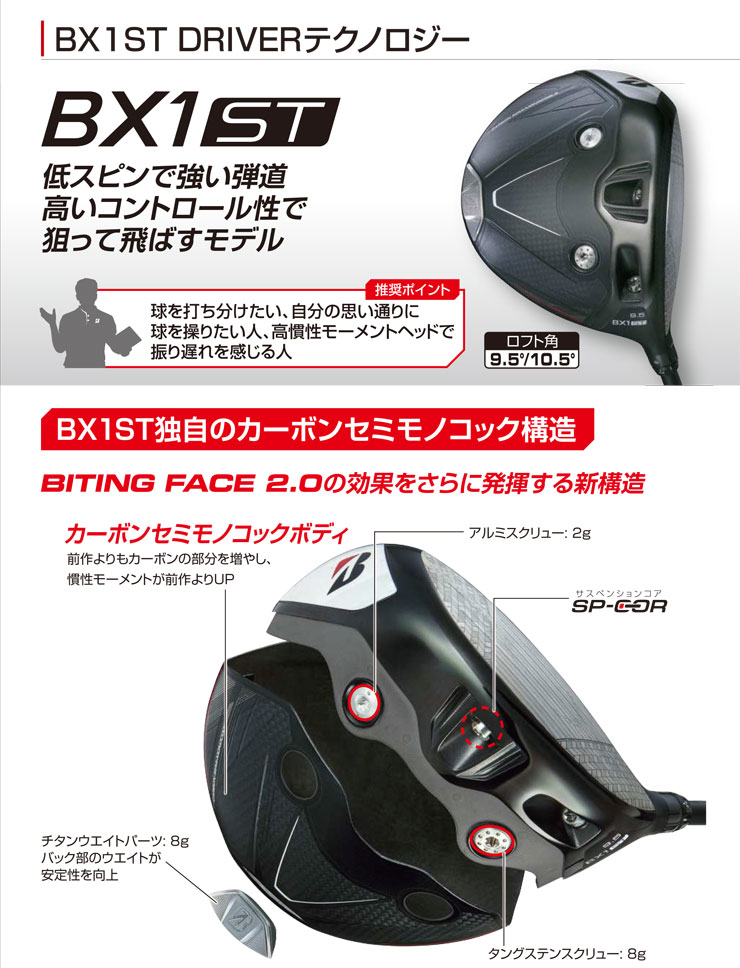 BRIDGESTONE（ブリヂストン） 20％OFFクーポン対象 特注カスタムクラブ