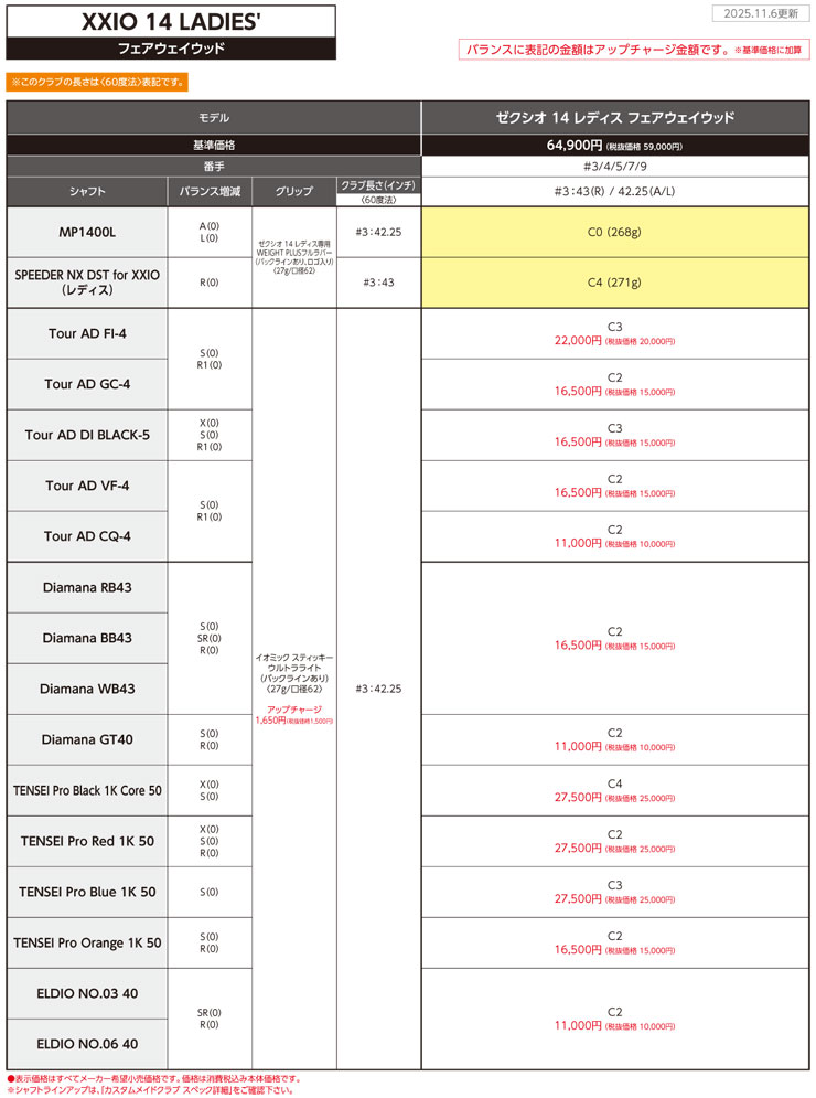 SRIXON 20％OFFクーポン対象 特注カスタムクラブ ゼクシオ 14