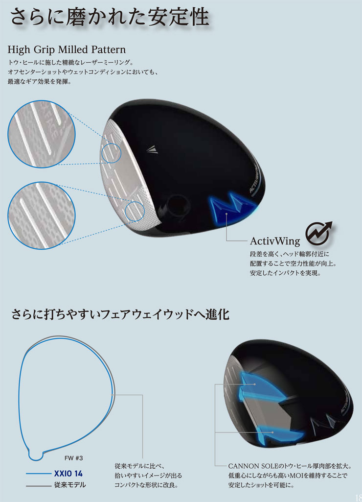 SRIXON 20％OFFクーポン対象 特注カスタムクラブ ゼクシオ 14