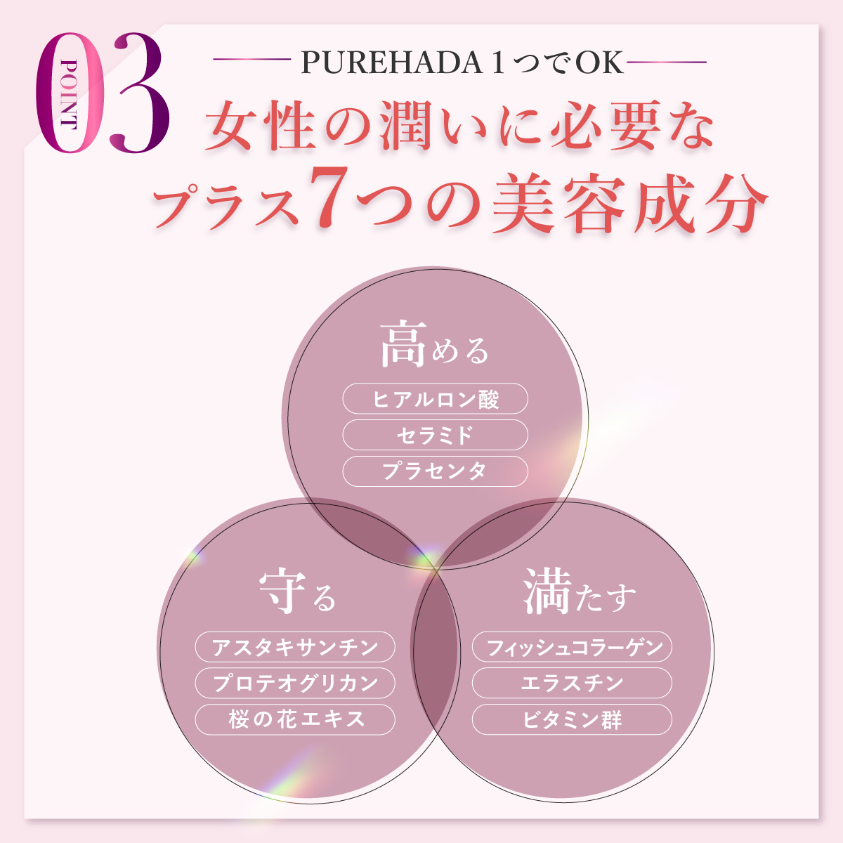 店長大暴走SALE 25%OFF 〜ヒアルロン酸 サプリ 飲む美容 50倍濃縮プラセンタ10,000mg/日 x 超低分子ヒアルロン酸 セラミド PUREHADA 3個セット 一日2粒目安 ...