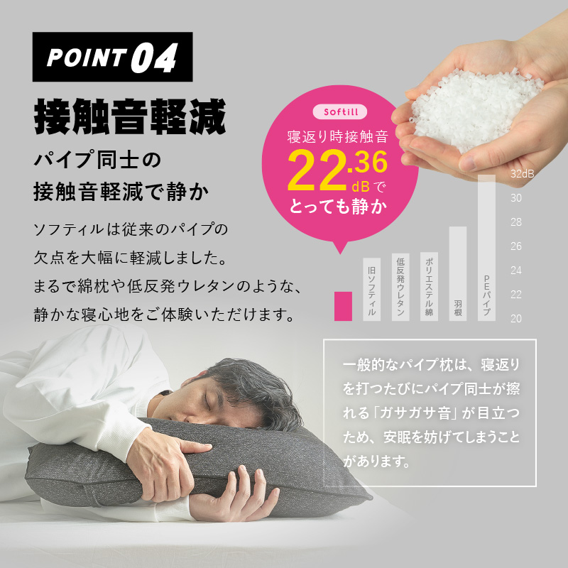 HAGiHARA（萩原） 枕 カバー付 洗える パイプ まくら ピロー やわらかい くの字 60×60cm 抱き枕 男 メンズ 日本製 くの字 ...