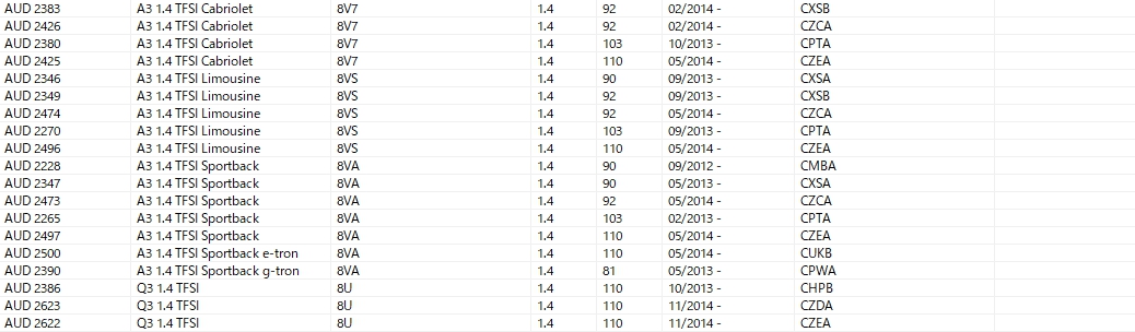 ボッシュ イグニッションコイル 0986221057 アウディ セアト スコダ フォルクスワーゲン :0986221057:ハクライショップ ...