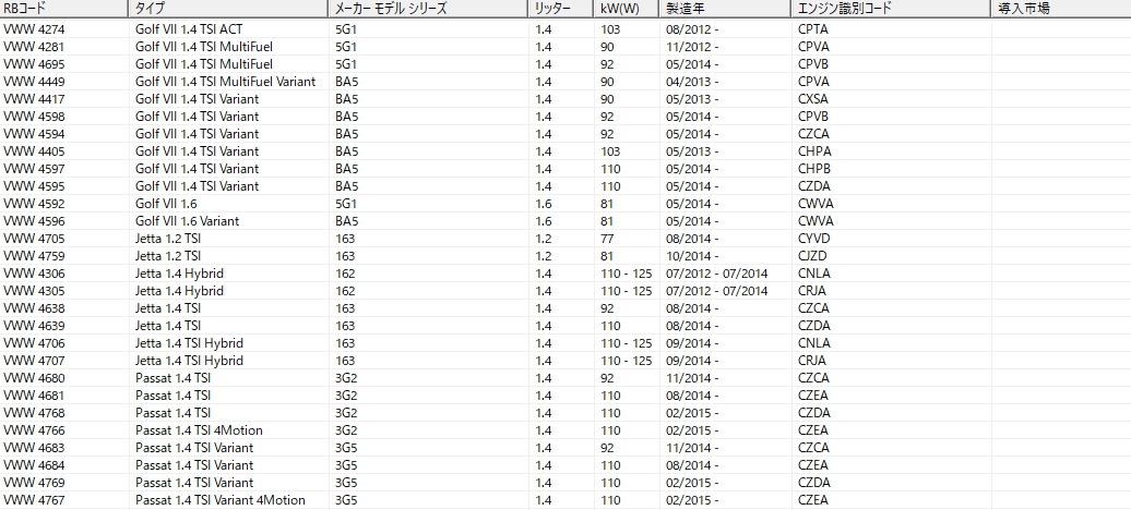 BOSCH（DIY、工具） ボッシュ イグニッションコイル 0986221057 アウディ セアト スコダ フォルクスワーゲン : ハクライ ...