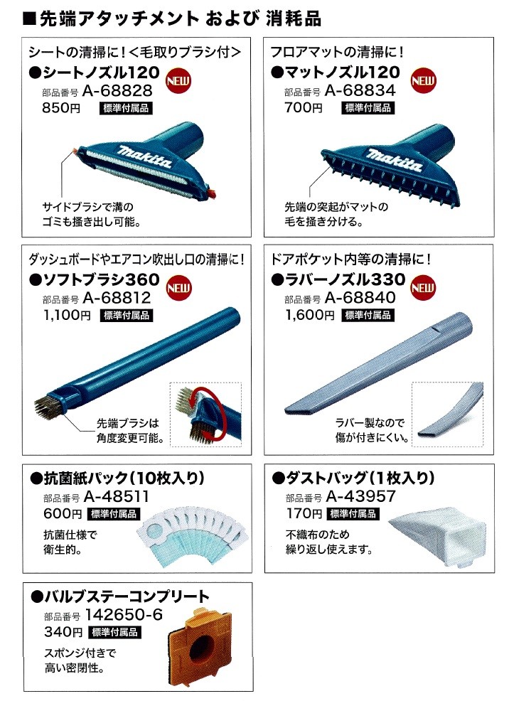 マキタ makita 10.8V充電式クリーナー(紙パック式)CL121DZ 本体 マキタ makita 10.8V充電式クリーナー(紙パック式)CL121DZ 本体