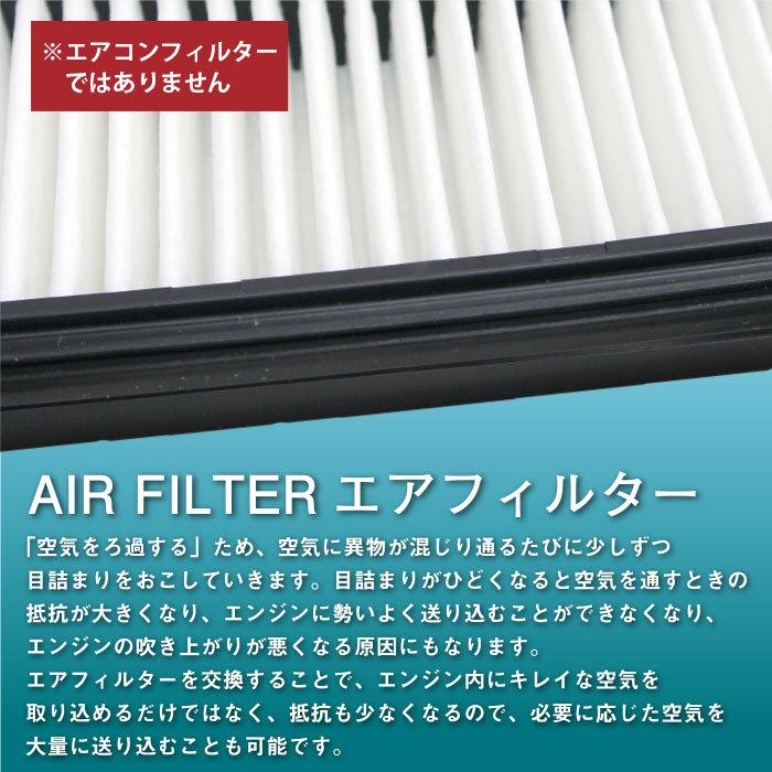 ホンダ N-BOX1 スラッシュ JF1 エアエレメント エアフィルター 17220-R9H-003 【ゆうパケットパフ・置き配専用 ...