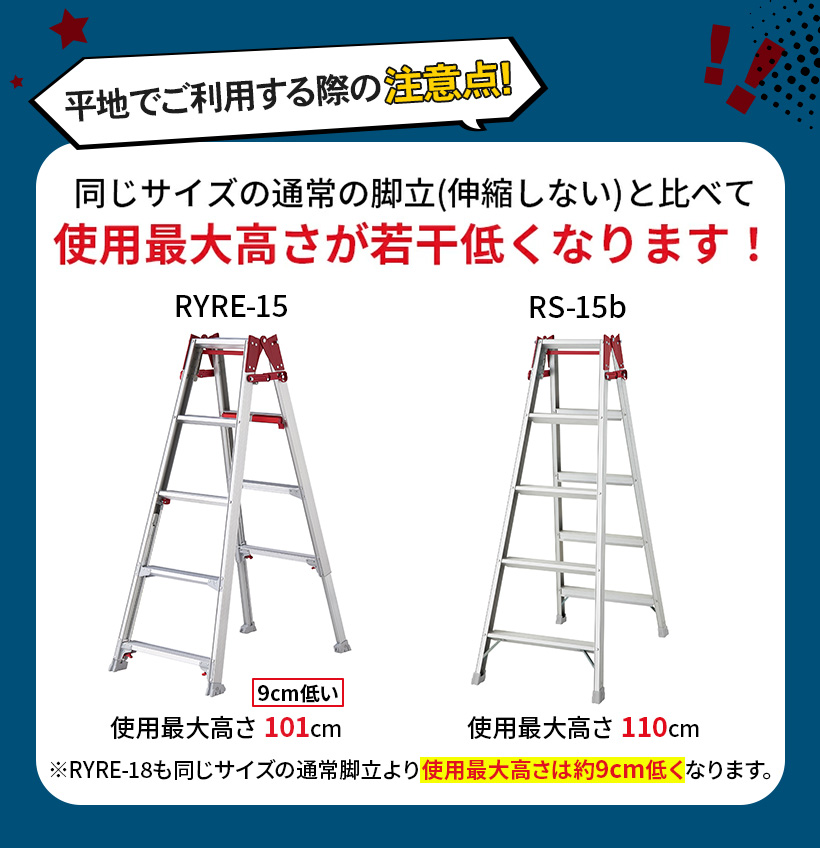 長谷川工業 【 RYRE-15a 】はしご兼用脚立 上部操作 5段 5尺 シャガマン ハセガワ 脚立 伸縮脚 ワンタッチ 業務用 職人 幅広 ...