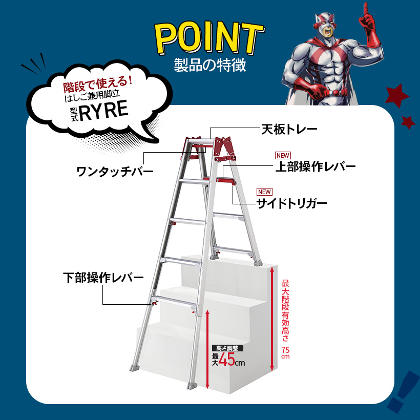 長谷川工業 【 RYRE-15a 】はしご兼用脚立 上部操作 5段 5尺 シャガマン ハセガワ 脚立 伸縮脚 ワンタッチ 業務用 職人 幅広 ...