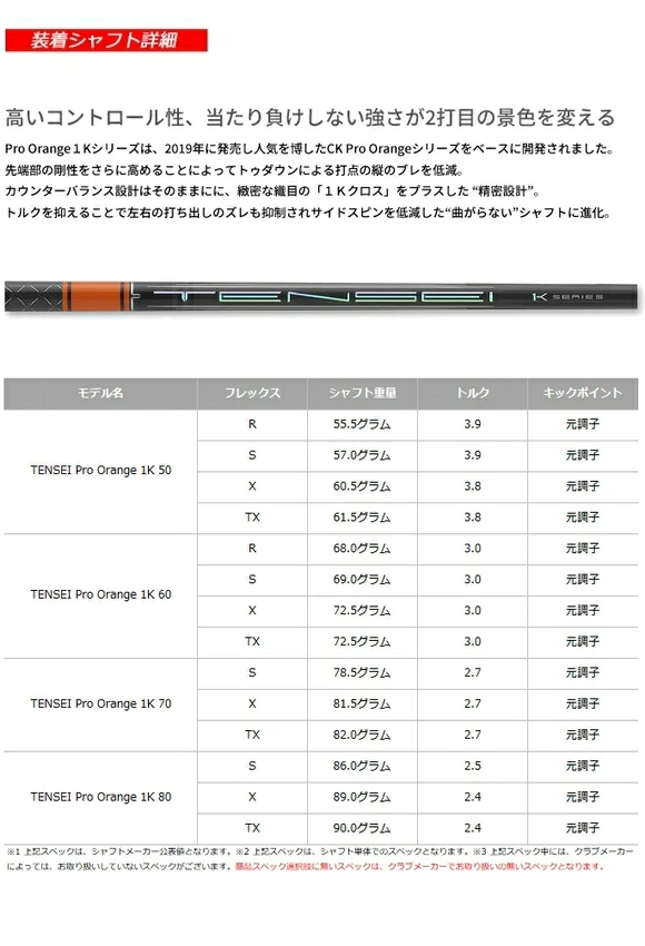 BRIDGESTONE GOLF ブリヂストン B3 MAX ドライバー 日本正規品 2024