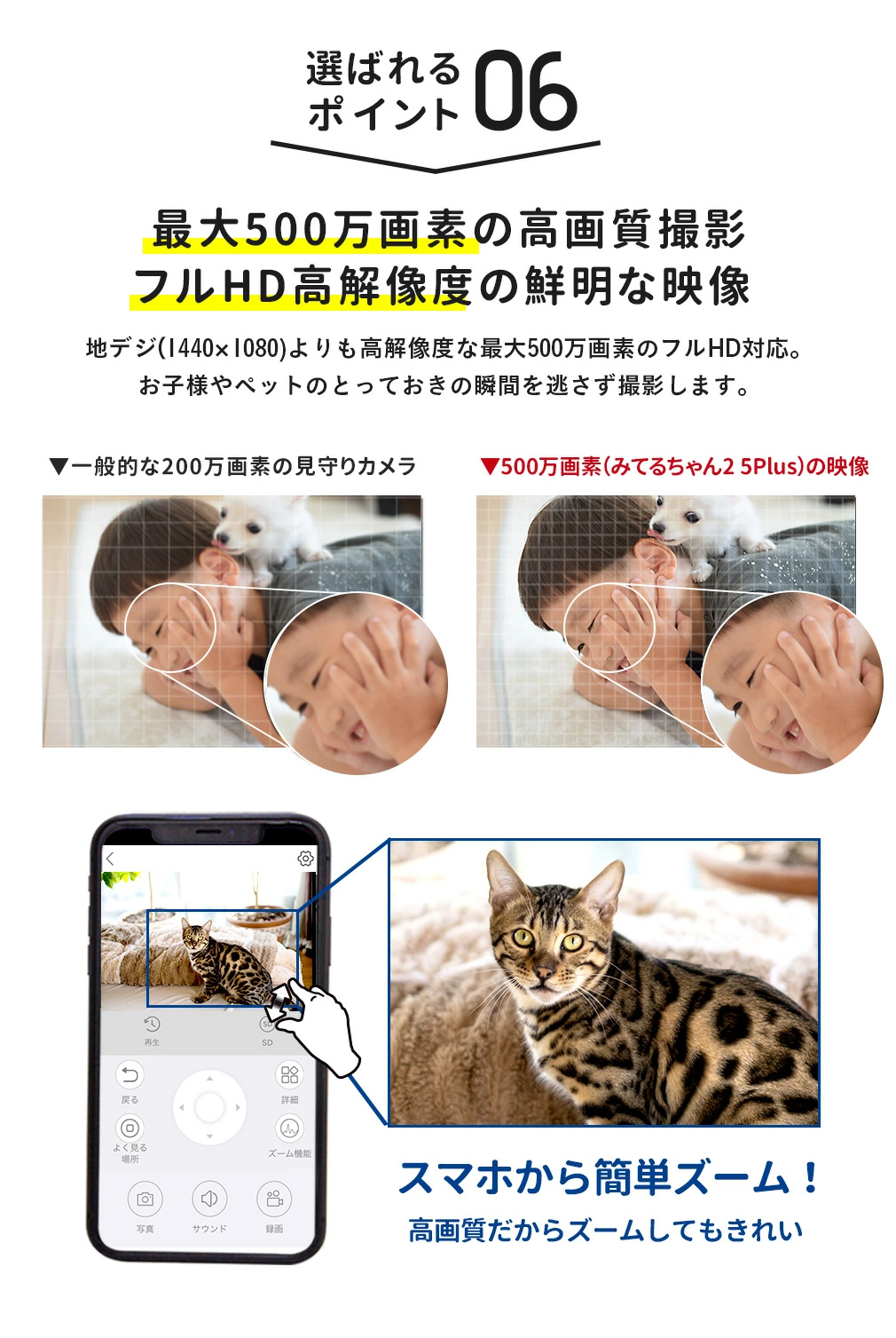 塚本無線 WTW ペットカメラ 見守りカメラ 防犯カメラ ワイヤレス 500万画素 家庭用 WiFi みてるちゃん2 5Plus WTW-IPW188W-5 microSDカードセット ...