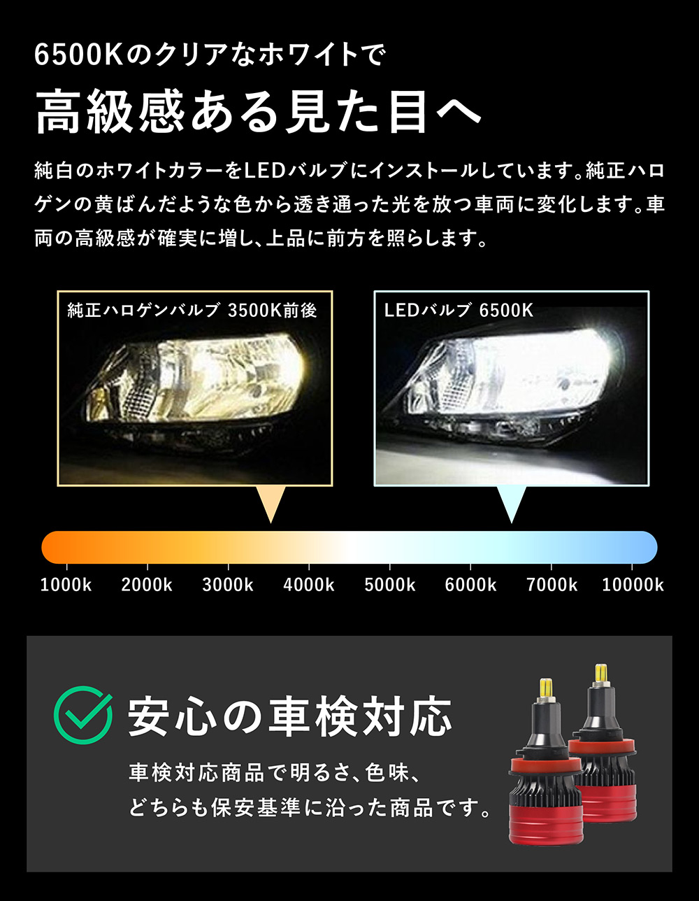 ハリアー60系 H29.6-R2.5 ASU AVU ZSU60系 LED バルブ 車検対応 明るい 14000LM ホワイト LEDフォグ ...