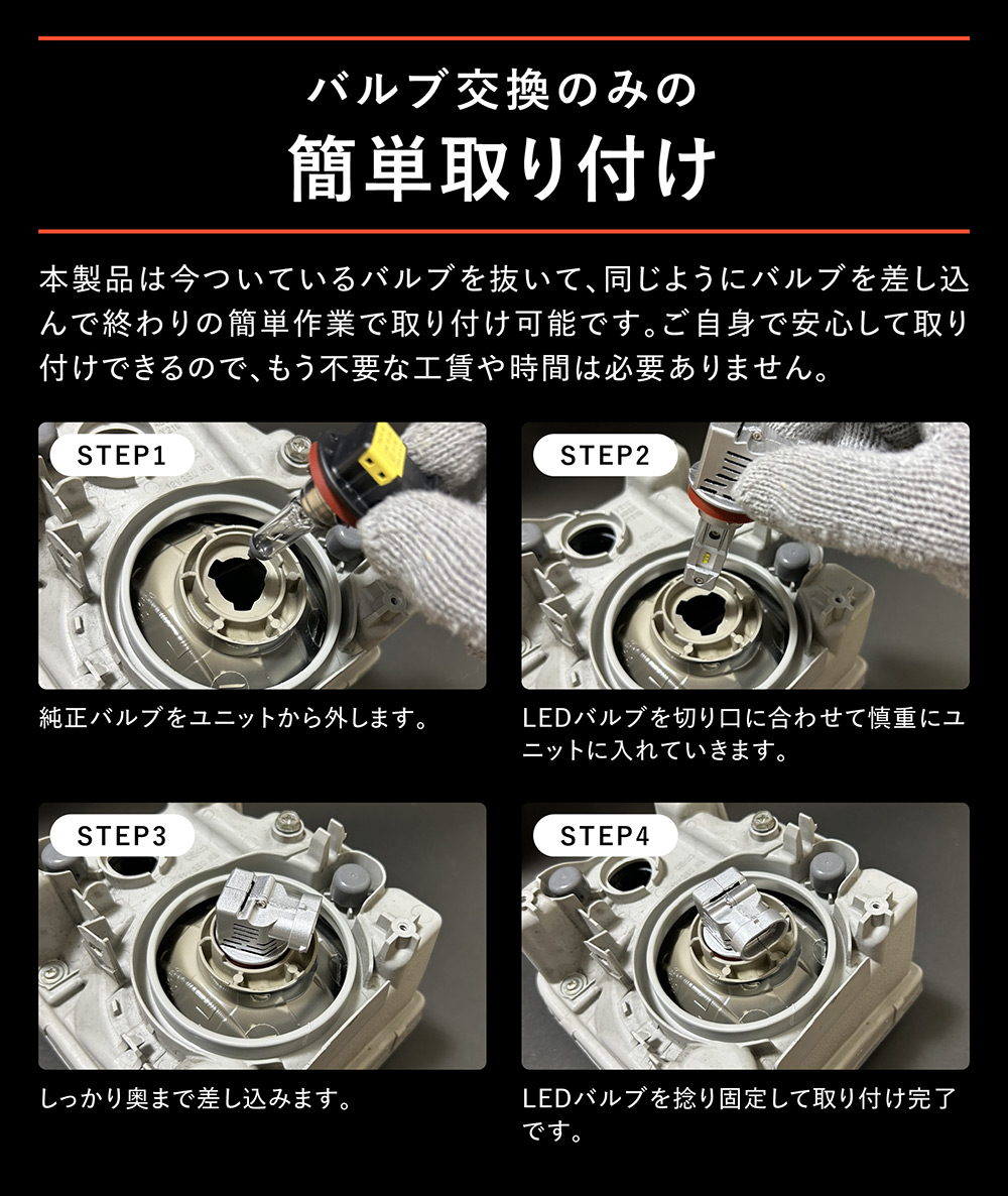 BP系 BP5 BPE 前期 レガシィ ツーリングワゴン HB3 LED ハイビーム 車検対応 明るい 14000LM ホワイト LED ...