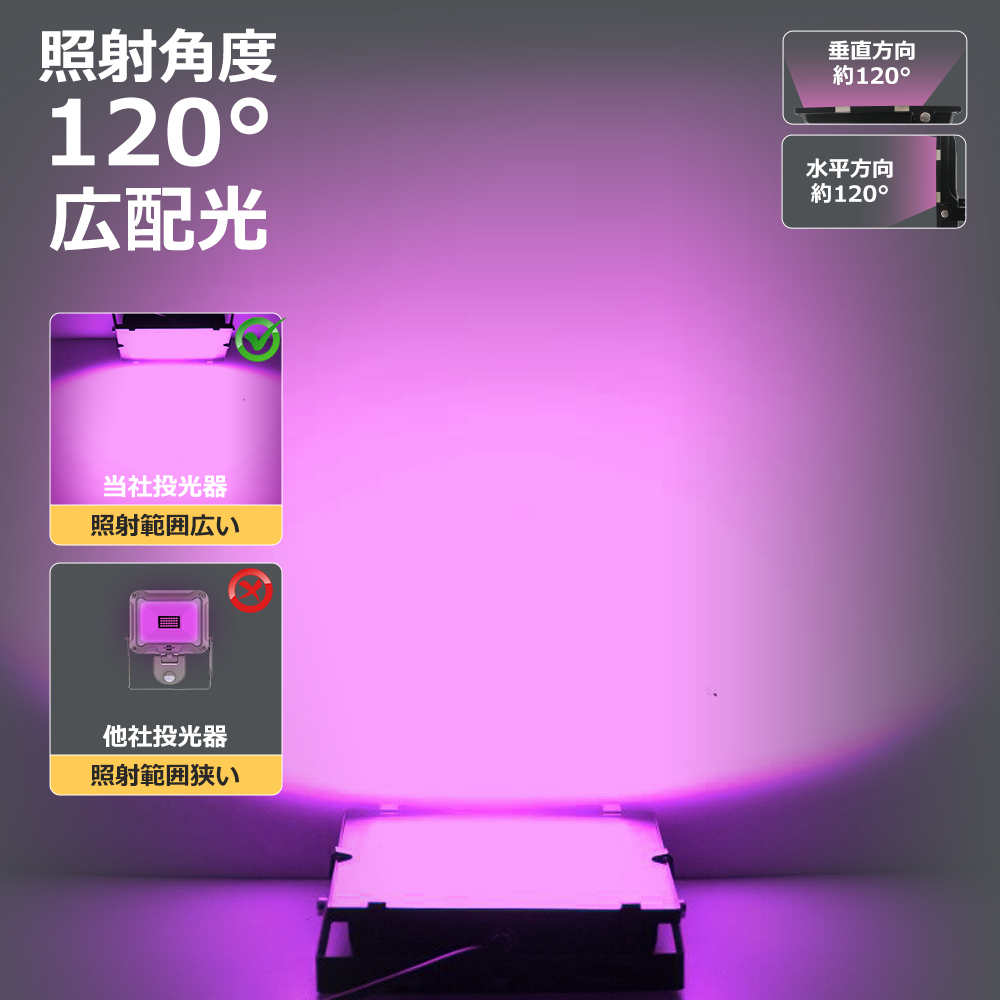 ブラックライト LED UVライト 投光器 390nm-405nm 紫外線 防水 IP65 紫外線ライト 殺菌 60W 120W 高効率 UV樹脂硬化ライト 強力 レジン硬化 舞台照明 PSE ...