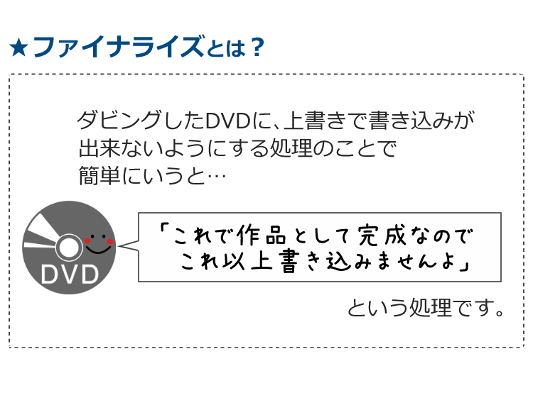とうしょう 記録用DVD-RW付セット DVD ダビング レコーダー CD とうしょう 記録用DVD-RW付セット DVD ダビング レコーダー CD