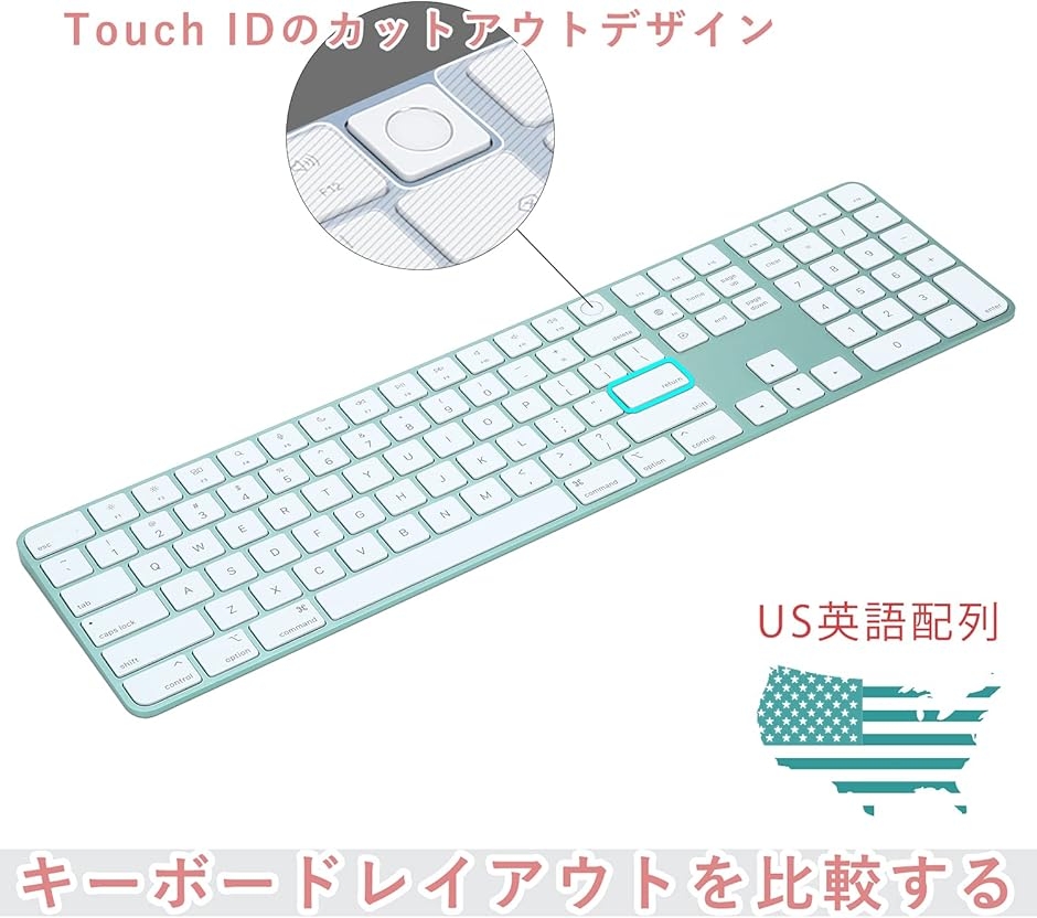2024年10月発売のA3119には非適合 iMac Magic MDM(透明, A2520 (US・Touch ID搭載・テンキー付き ...