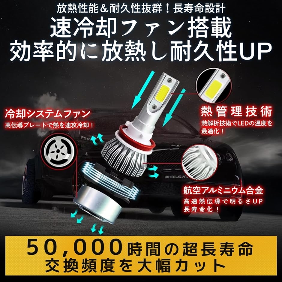 h11 led フォグランプ ledキャンドル プリウス nbox エルグランド e52 h8 h16 12v(イエロー, 2個) : スピード発送 ホリック - 通販 - Yahoo!ショッピング