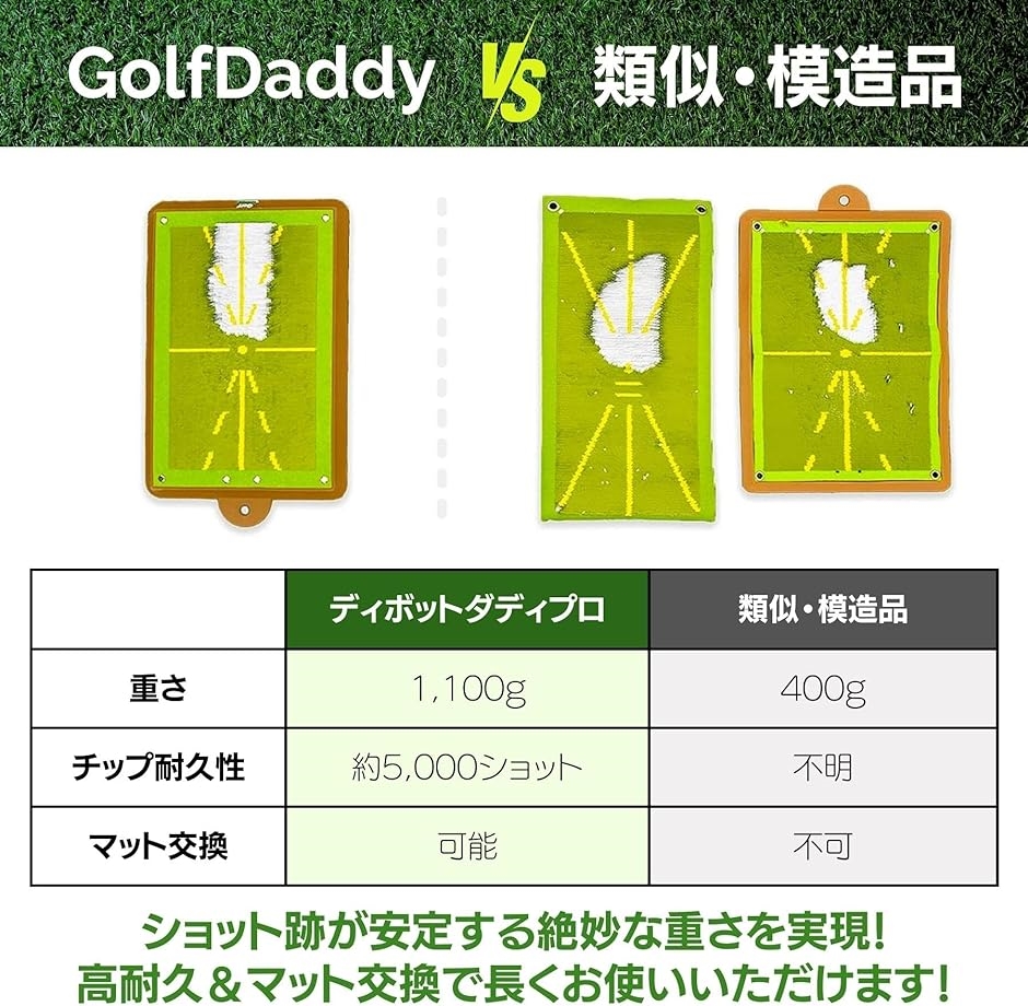 ディボットダディプロ DIVOT DADDY PRO 公式 新型モデル ゴルフ( グリーン) :2BJJ3V940D:スピード発送 ホリック ...