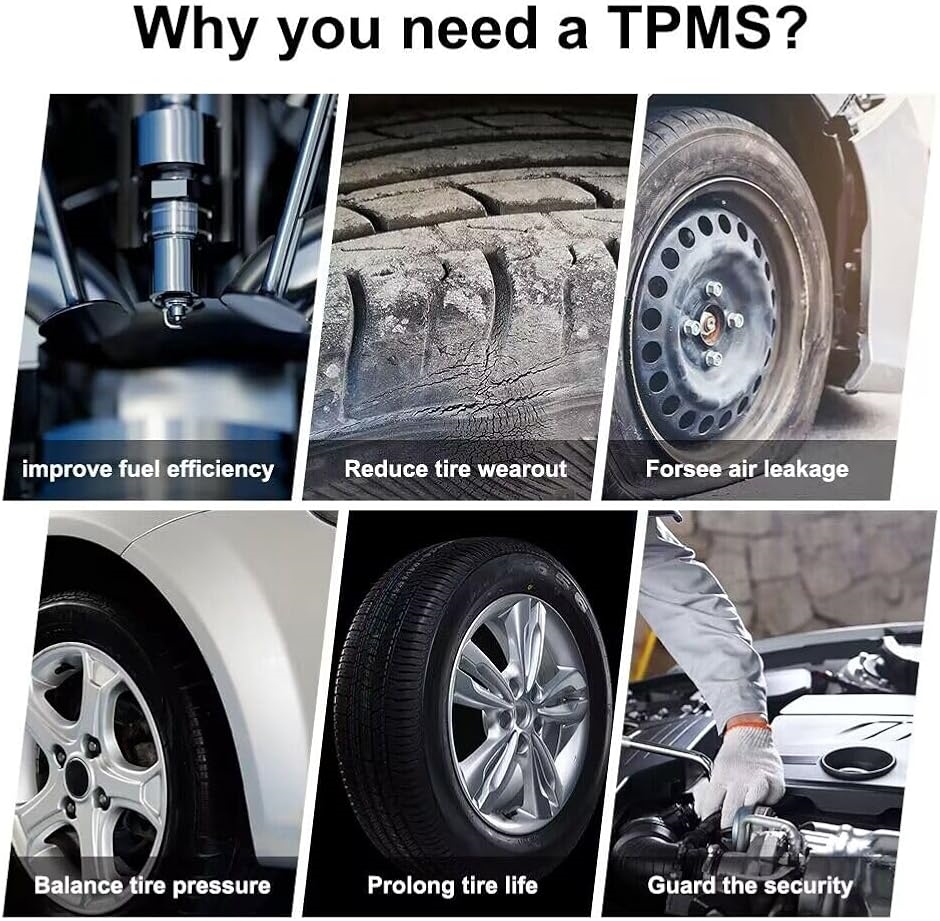 タイヤ空気圧センサー TPMS タイヤ空気圧モニター tpms交換部品 タイヤ圧力センサー用 タイヤプレッシャー モニターセンサー : スピード発送 ホリック - 通販 - Yahoo!ショッピング
