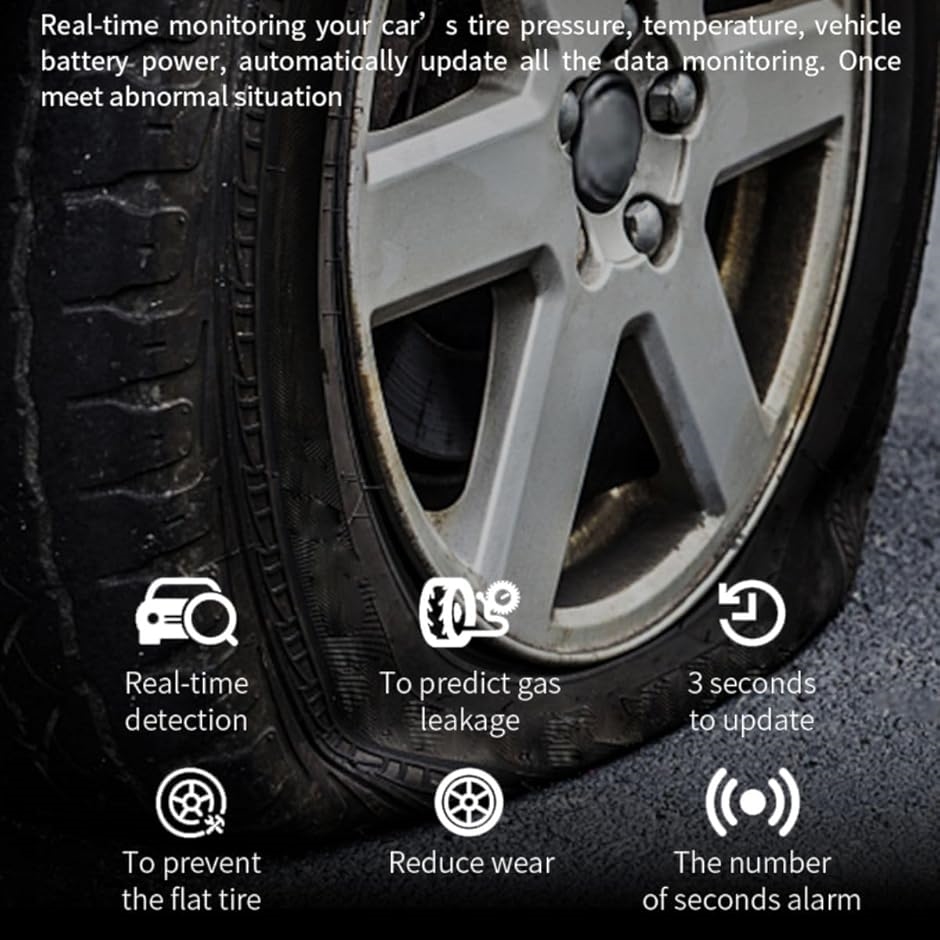 タイヤ空気圧センサー TPMS タイヤ空気圧モニター tpms交換部品 タイヤ圧力センサー用 タイヤプレッシャー モニターセンサー : スピード発送 ホリック - 通販 - Yahoo!ショッピング