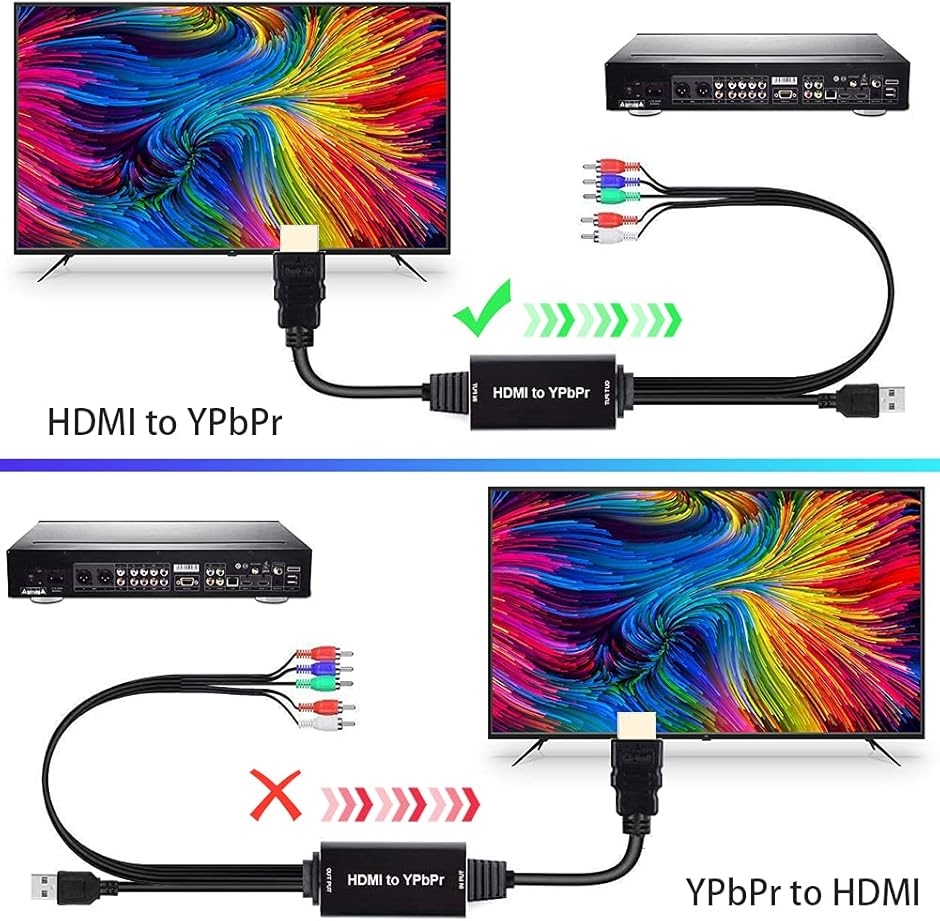 【互換品】HDMI to YPbPr 変換アダプター HDMIへコンポーネント コンバータ 1080p 5RCA RGB R/L オーディオ ...