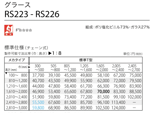 サンゲツ ガラスファイバー ロールスクリーン グラース RS223〜RS226 巾160.5〜200cm×高さ201〜240cm ...