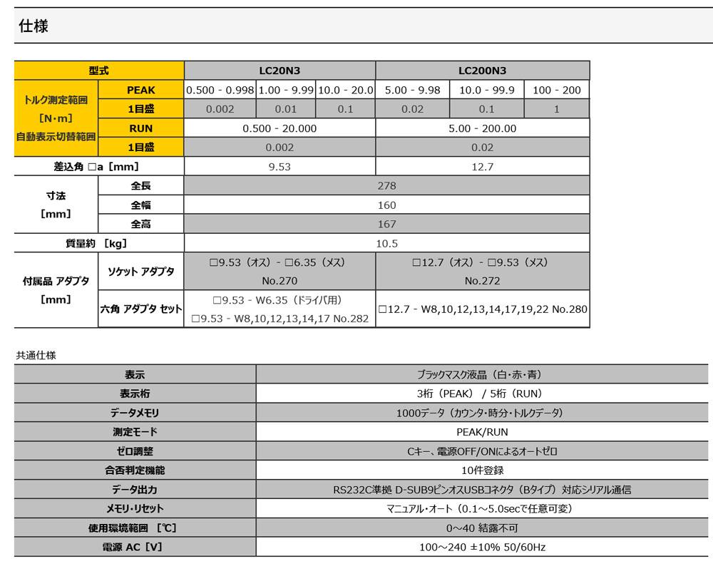 TOHNICHI 東日＞直送品 LC200N3 トルクレンチチェッカ LC3/LC3-G 5〜200N.m : 工具のお店i-TOOLS(アイ ...
