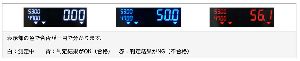 TOHNICHI 東日＞直送品 LC200N3 トルクレンチチェッカ LC3/LC3-G 5〜200N.m : 工具のお店i-TOOLS(アイ ...
