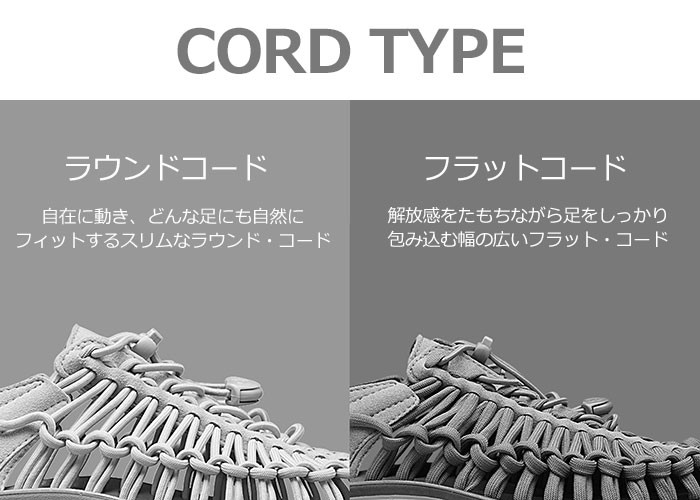 KEEN キーン サンダル メンズ 男性用 ユニーク Star White(keen KEEN キーン サンダル メンズ 男性用 ユニーク Star White(keen